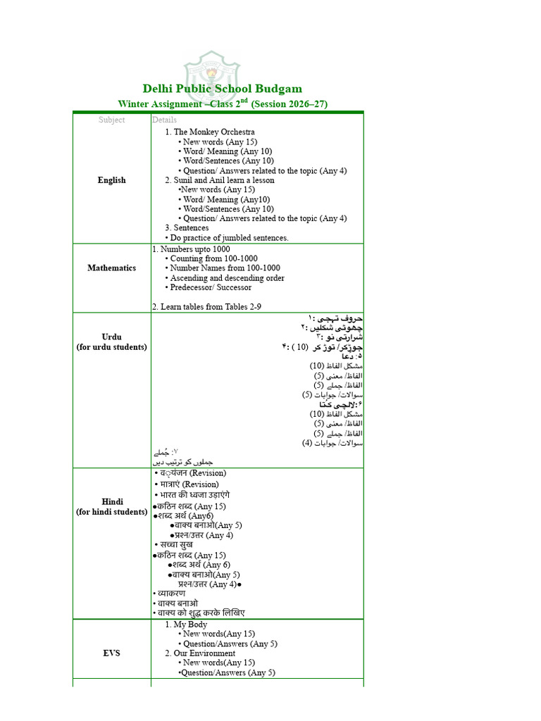 Winter assignment class 2nd 2026- new | PDF | Cognition | Learning