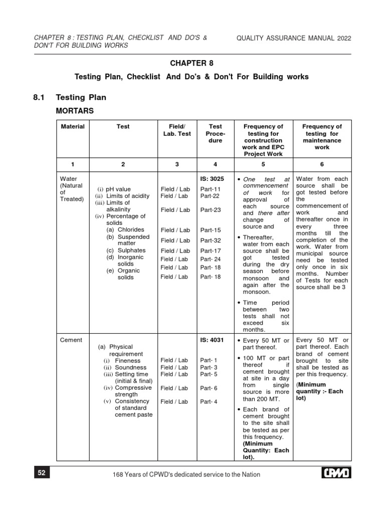 Building Works Testing Plan & Checklist | PDF | Concrete | Secondary ...