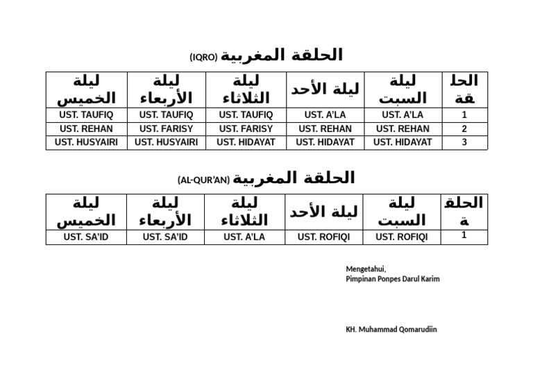 HALAQOH MAGHRIBIYAH | PDF