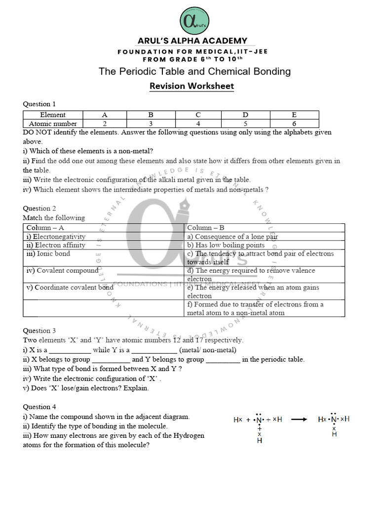 Periodic Table & Chemical Bonding Worksheet | PDF | Chemical Bond ...