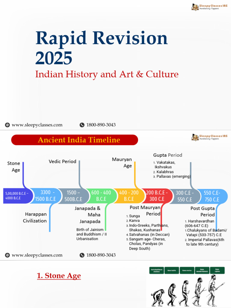Ancient Indian History Timeline | PDF | Vedas