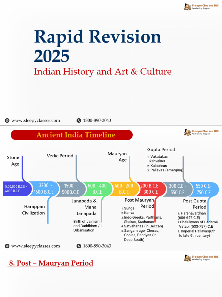 Ancient History Part2 Punjab Pcs | PDF