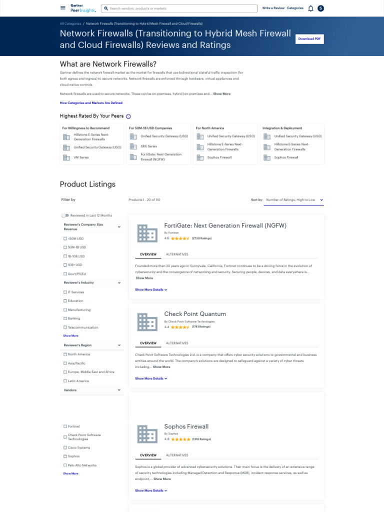 Markets_Network Firewalls (Transitioning to Hybrid Mesh Firewall and ...