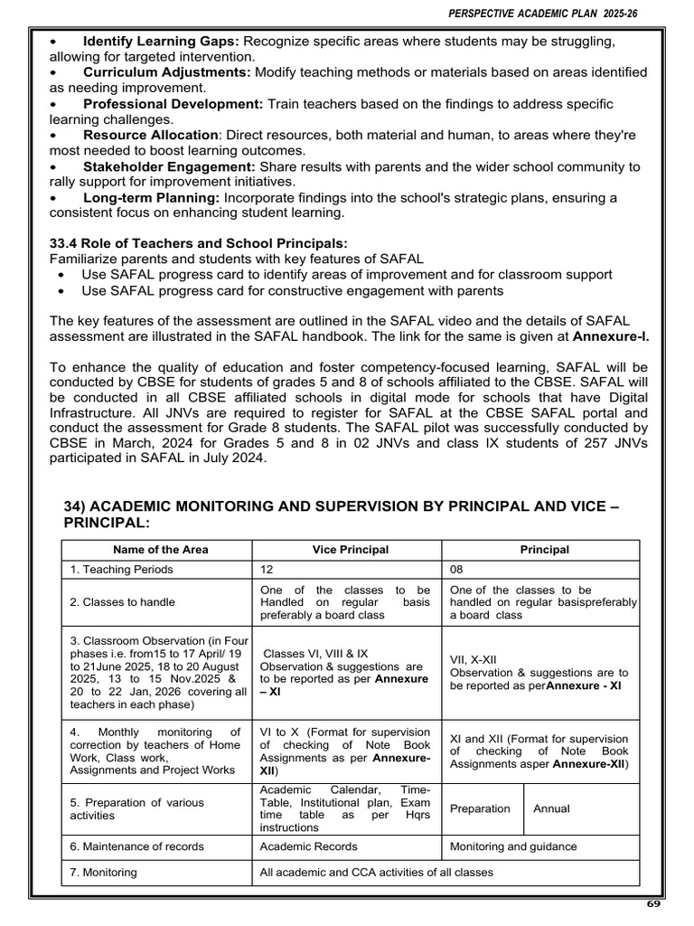 Academic Plan 2025-26 for CBSE Schools | PDF | Schools | Intelligence