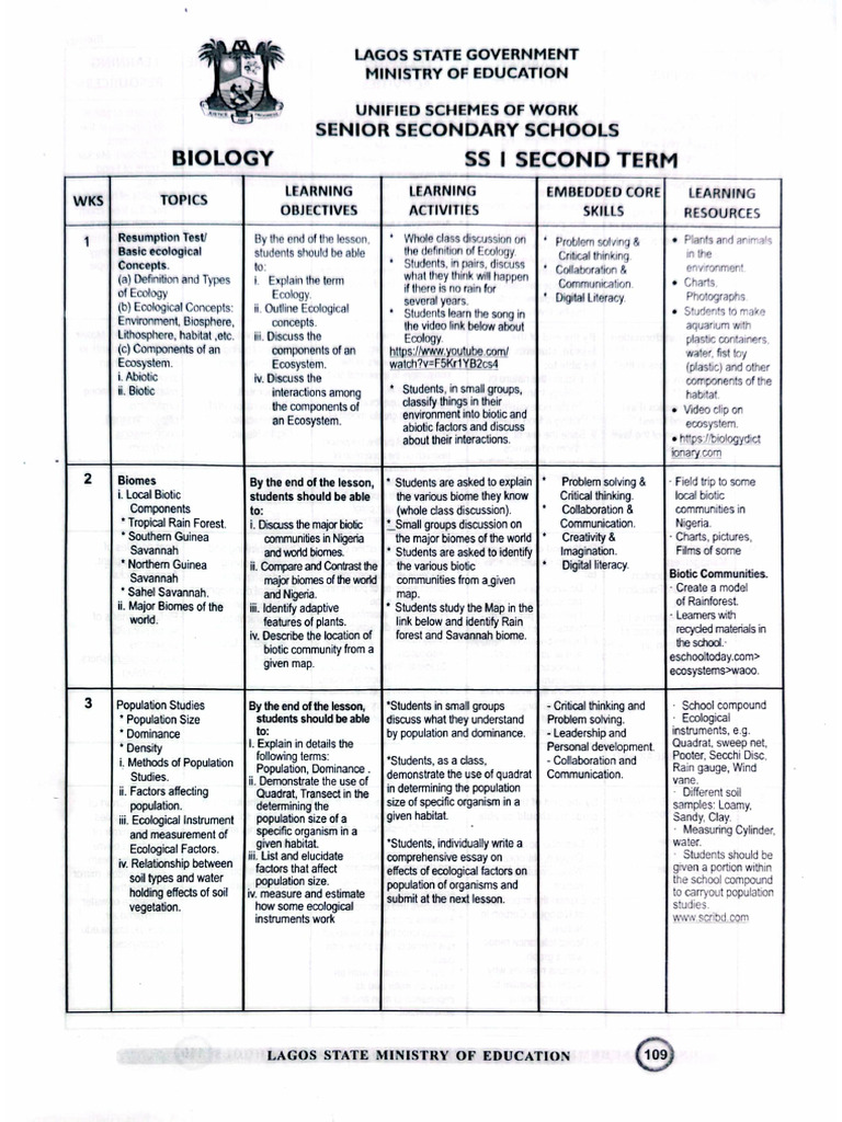 Biology Ss1 2nd Term Scheme of Work | PDF