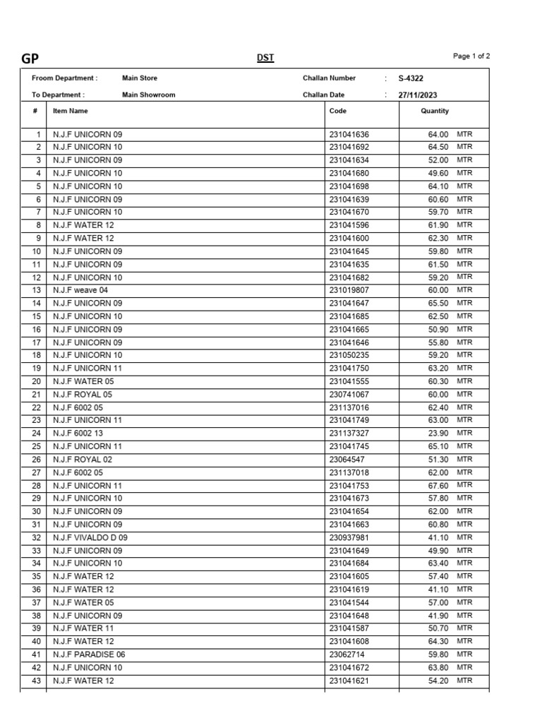 4322ttt | PDF | Transport | Land Transport