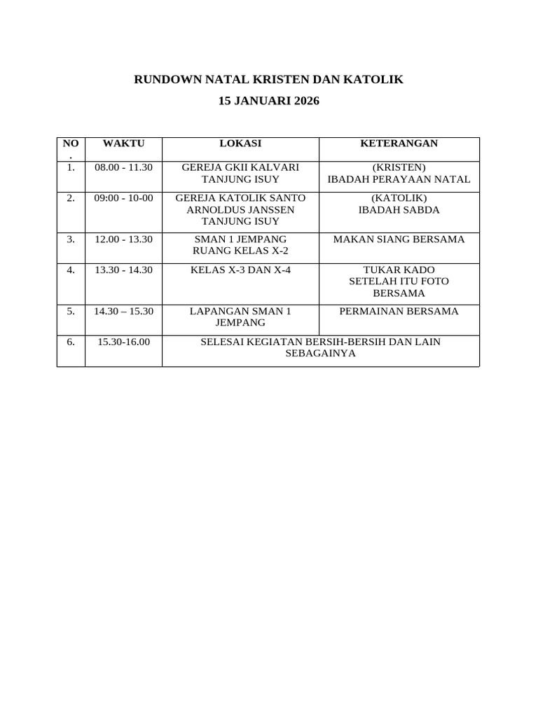 Rundown Perayaan Natal 2026 | PDF