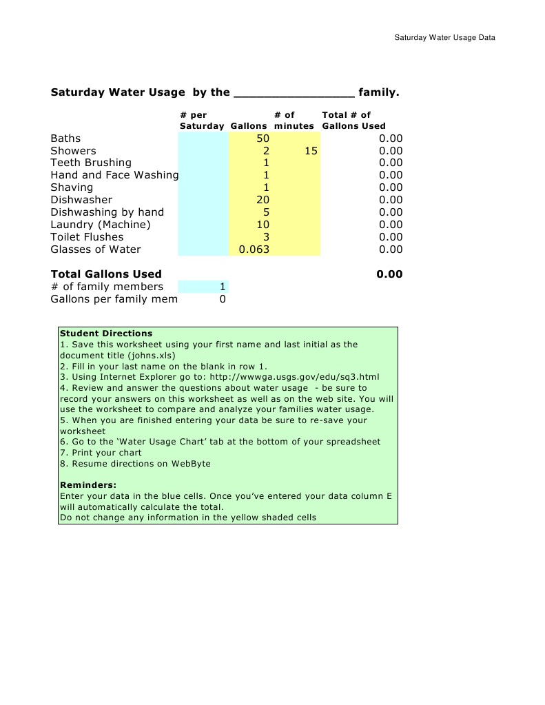 Water Usage Spreadsheet | PDF