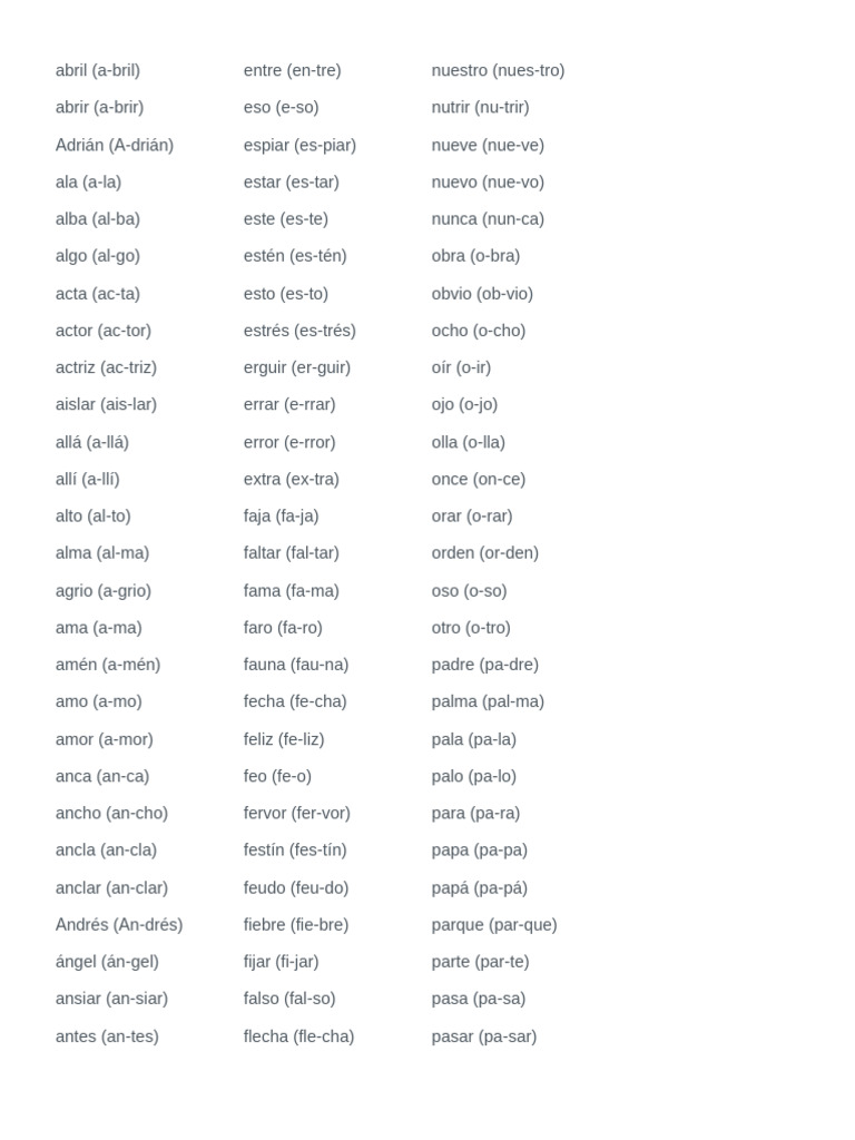 360 PALABRAS BISILABAS | PDF