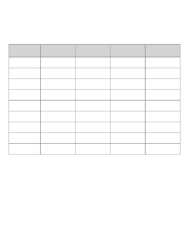 GN10 Flash Exposure Chart A6 | PDF