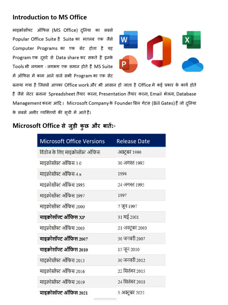 Ms Word Full PDF Notes Download | PDF
