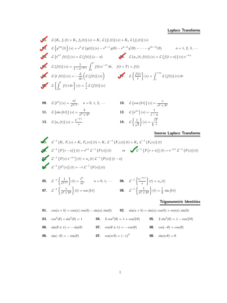 Laplace Transforms and Inverse Methods | PDF | Special Functions | Algebra