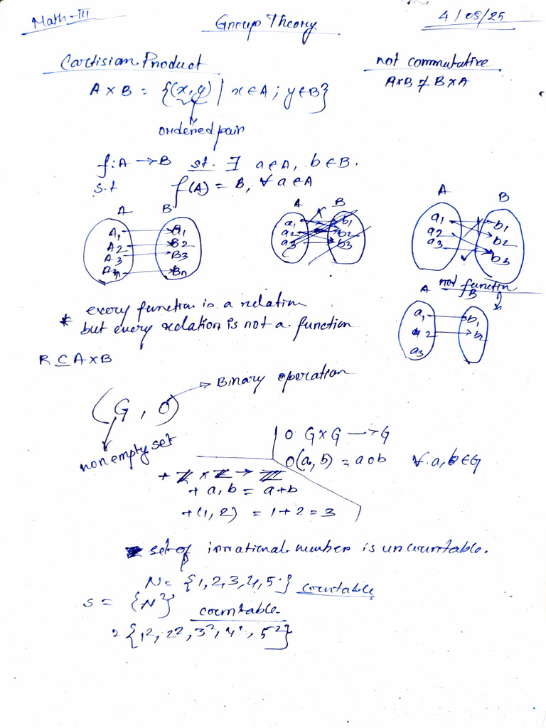 Math (Group Theory) | PDF