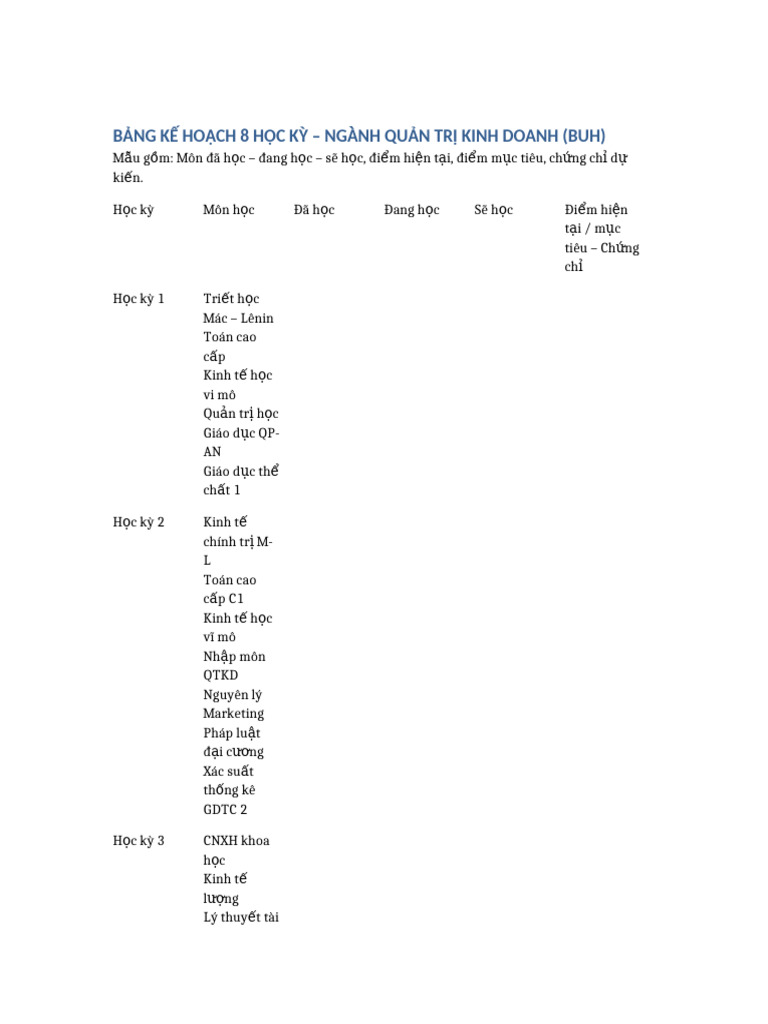Bang 8 Hoc Ky Day Du QTKD BUH | PDF