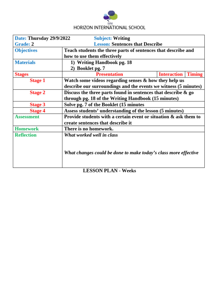 Writing Lesson Plan | PDF