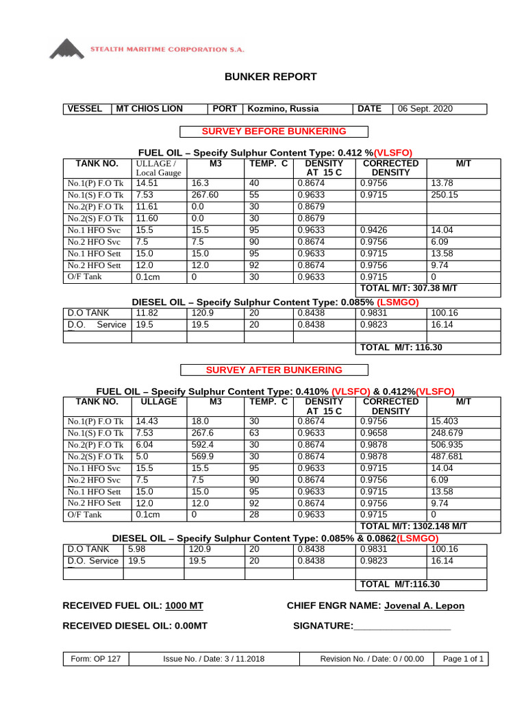 OP127 Bunker Report | PDF | Fuel Oil | Energy Industry