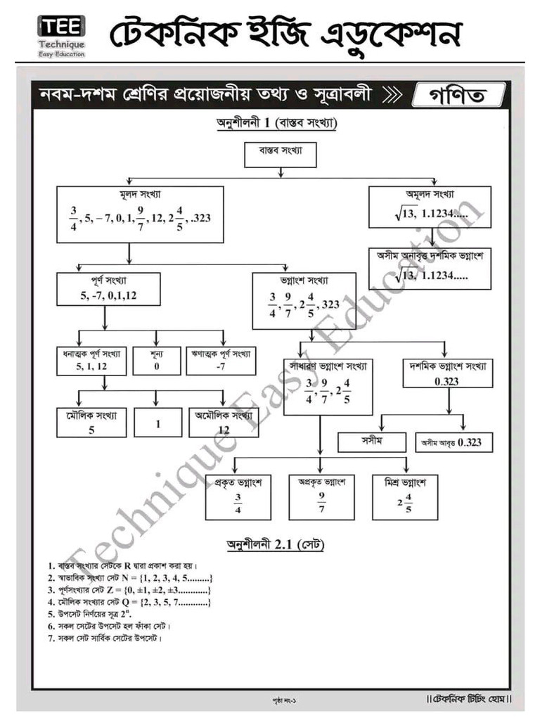 General Math Formula | PDF