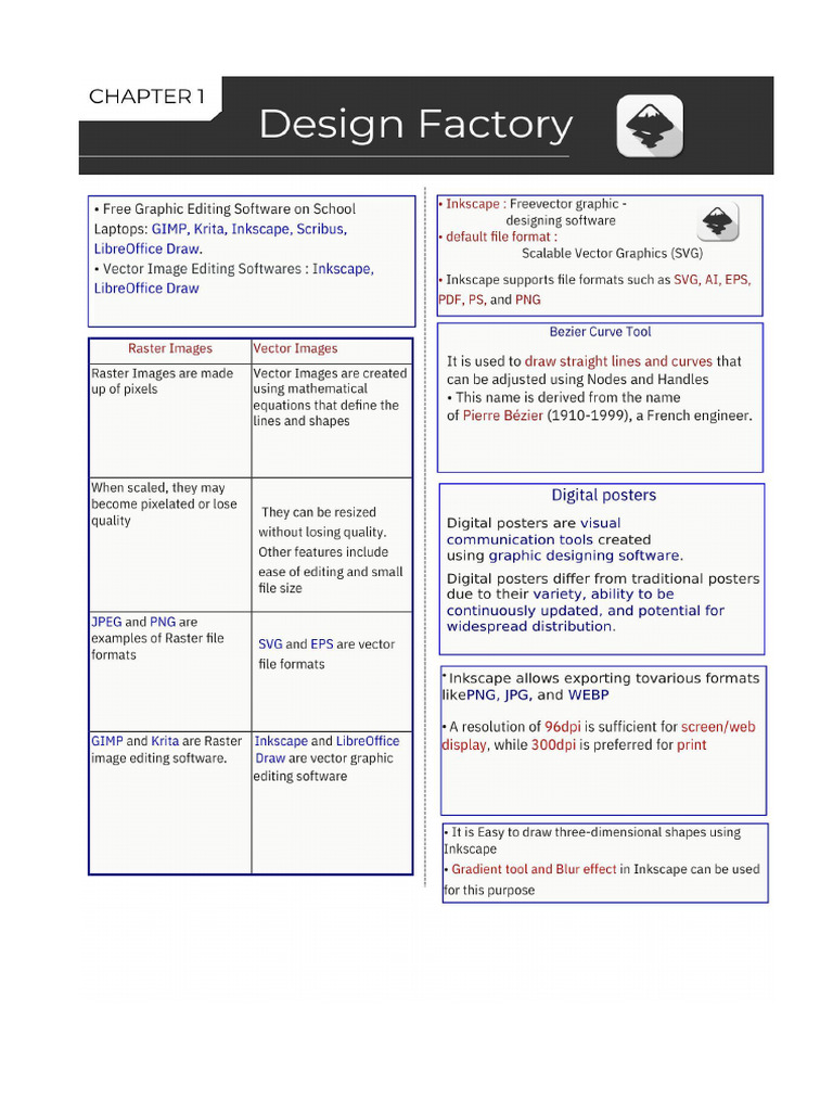 Inkscape and Scribus Graphic Design Guide | PDF | Microcontroller ...