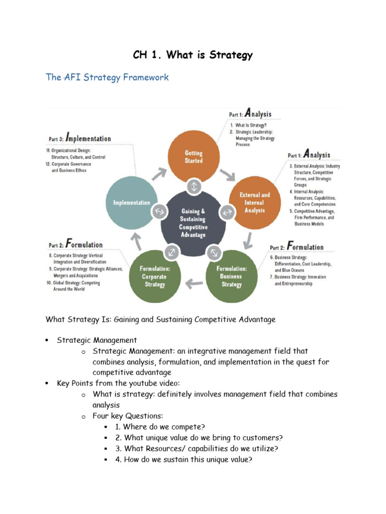 Resumito Cap 1 | PDF | Competitive Advantage | Strategic Management