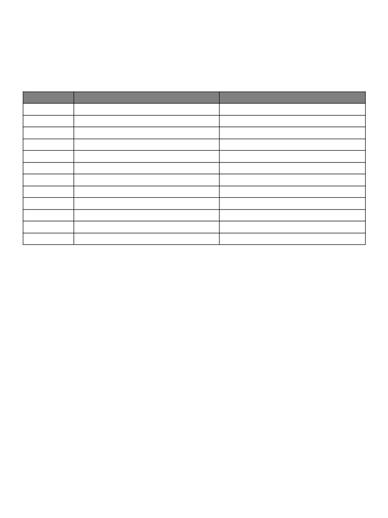 Materials Labor Mix Yield Worksheet | PDF