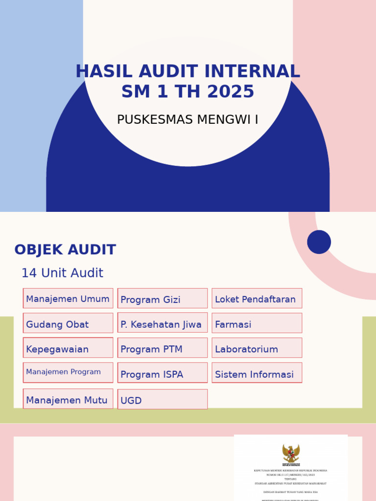 Hasil Audit Internal Sm 1 Th 2025 | PDF