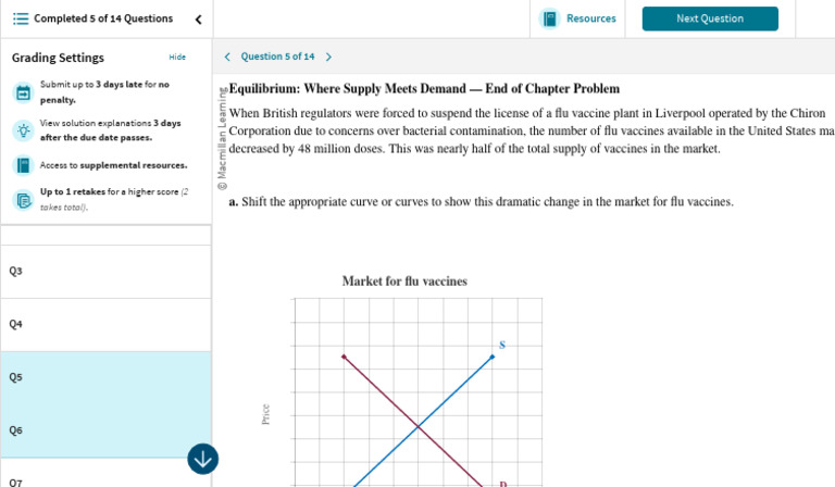 Question 5 of 14 - Quiz - Equilibrium & Elasticity | PDF