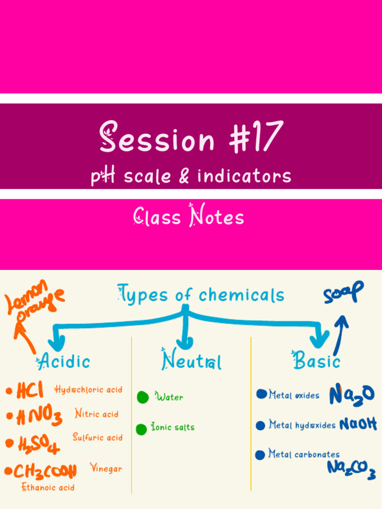 Chemistry Basics #17 Class Notes pH Scale | PDF