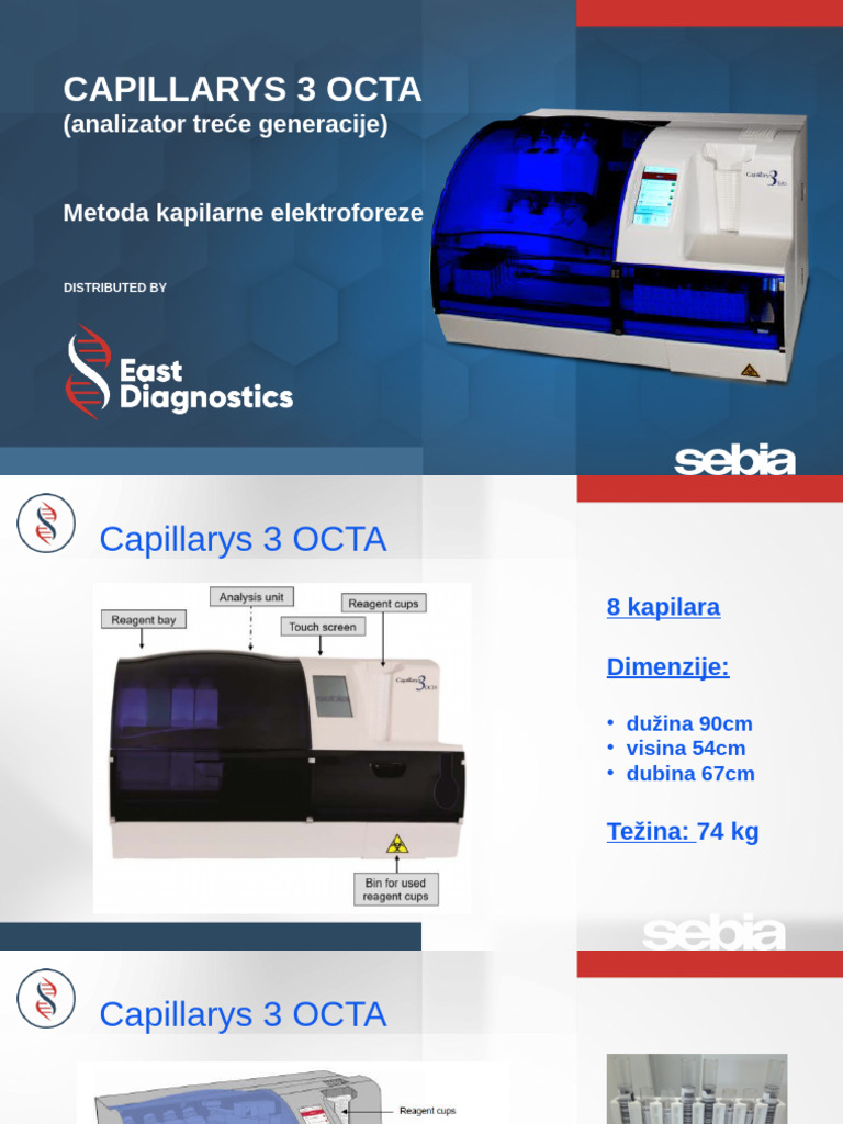 CAPILLARYS 3 OCTA srpski | PDF