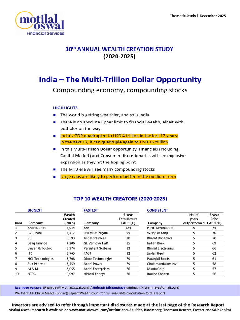 wcs30-mosl | PDF | Wealth | Share Repurchase
