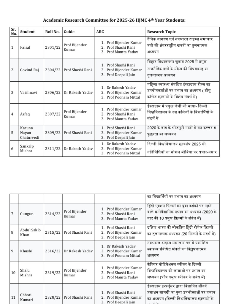 ARC 4th Year | PDF