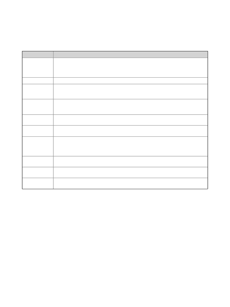 Induced Sputum Collection Checklist | PDF | Saline (Medicine ...