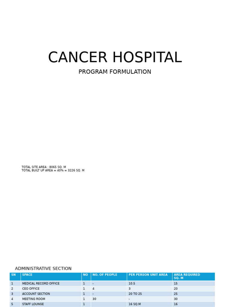 case study of cancer hospital | PDF | Medical Imaging | Medicine