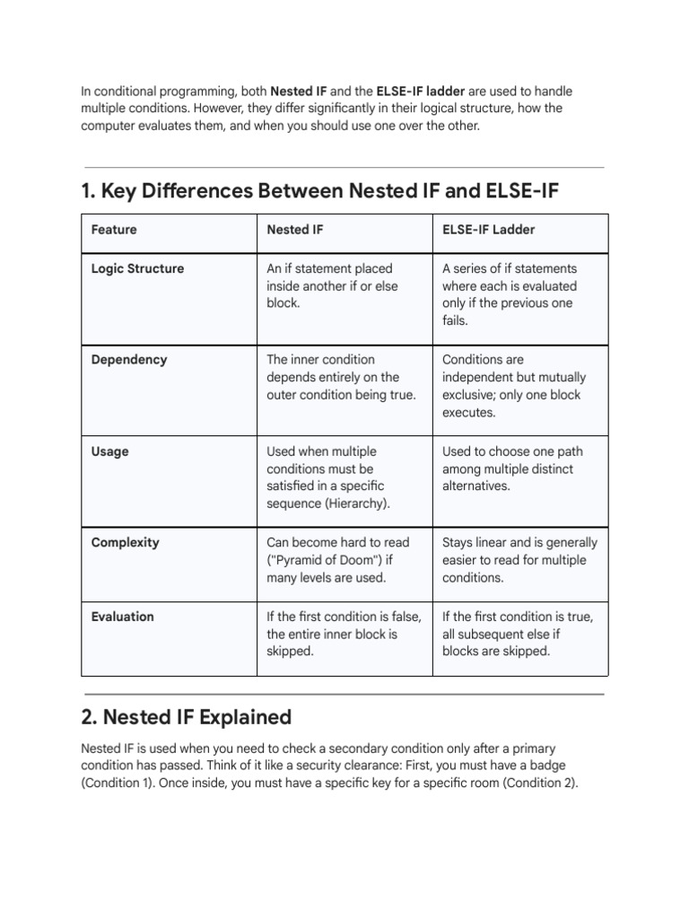 Nested if vs. ELSE-If Explained | PDF | Computer Science | Computing