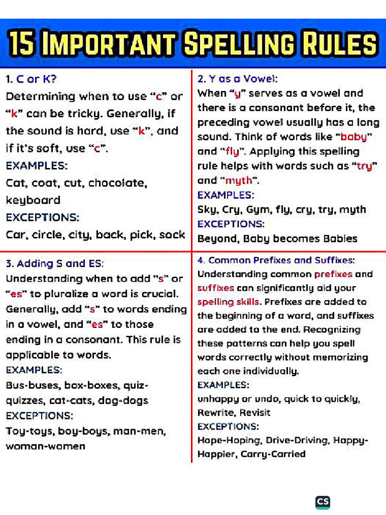 15 Important Spelling Rules (MZSAUA) | PDF