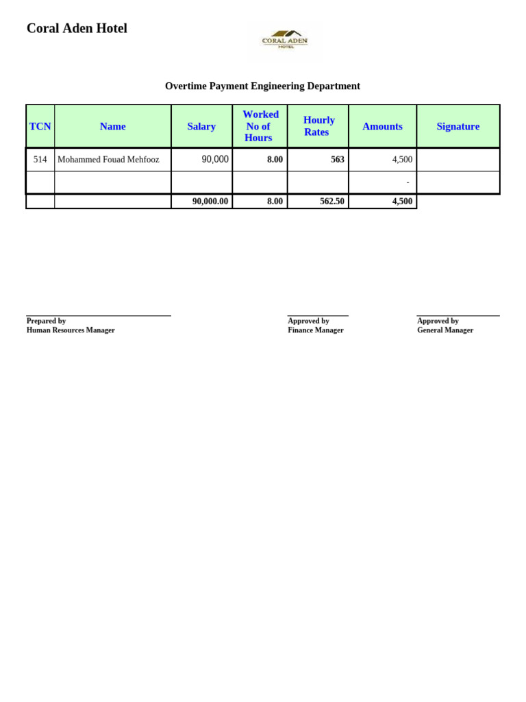 Overtime Payment Details for Coral Aden Hotel | PDF