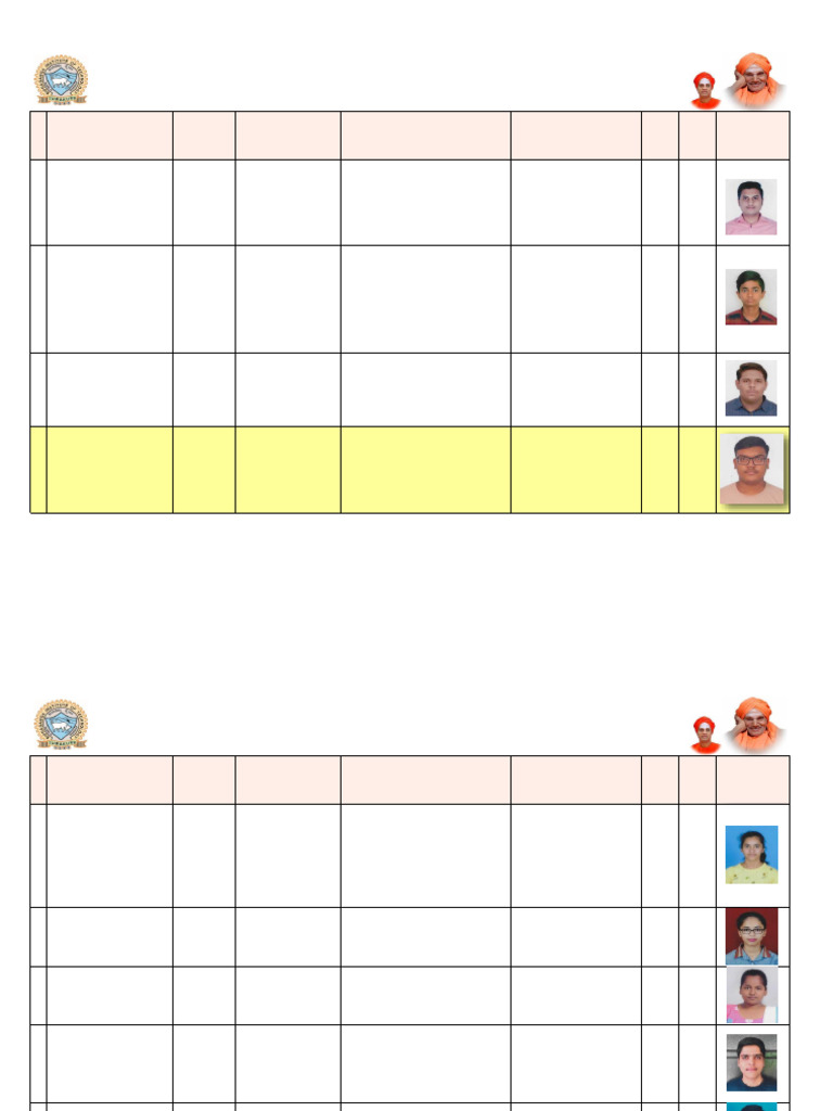 Rank List 24-25 | PDF | Engineering