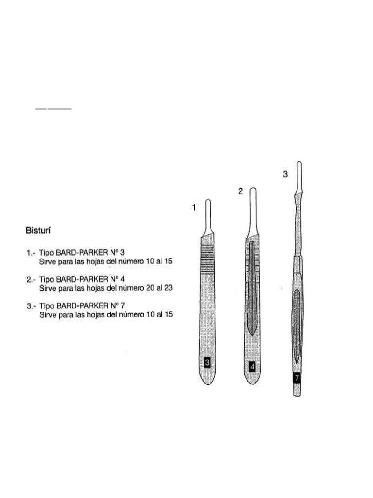 INSTRUMENTAL QUIRÚRGICO BÁSICO-AULA 703-DOC IVONNE-CIRUGIA MENOR Y SUTURAS (1) | PDF | Cirugía ...