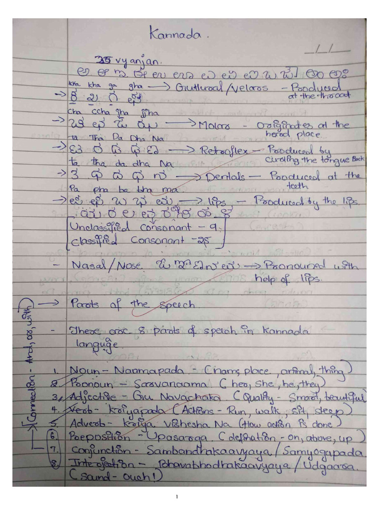 kannada notes | PDF