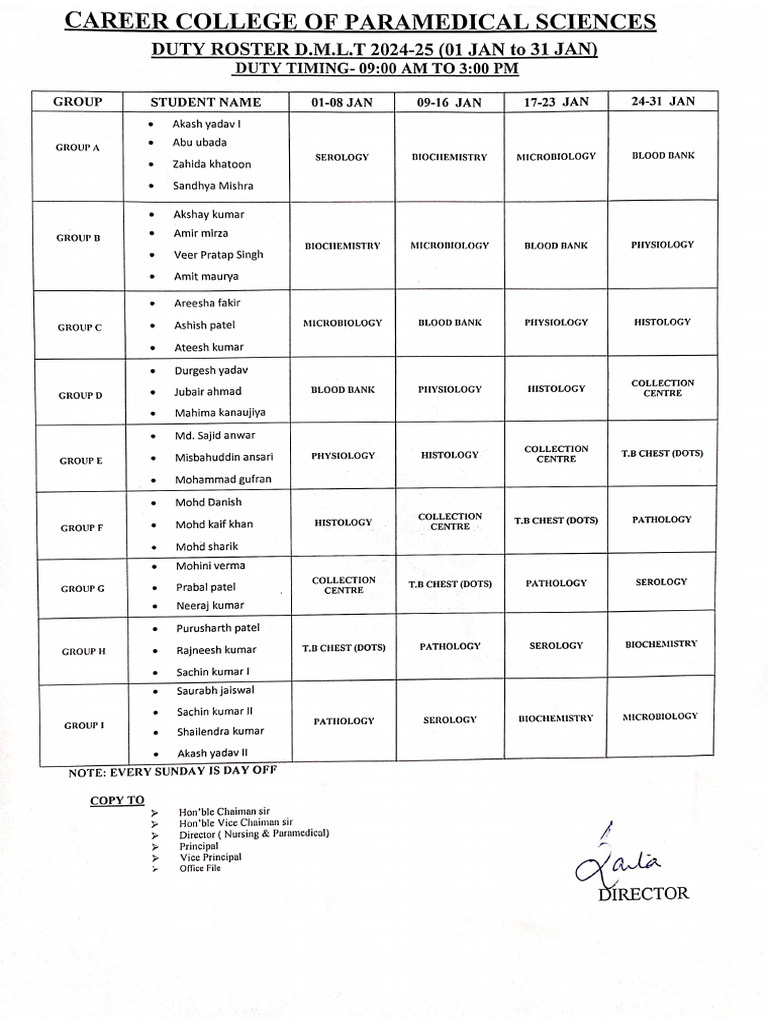 Duty Roster of Jan 2026 | PDF