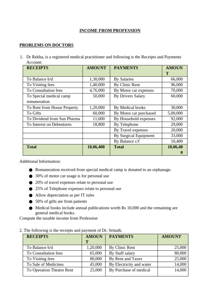 Taxable Income Calculation for Doctors and CAs | PDF | Expense | Fee