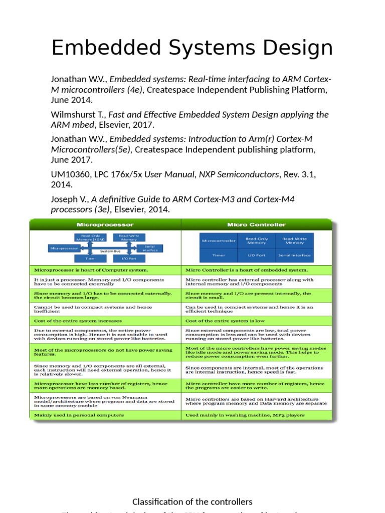 Cisc vs Risc | PDF | Input/Output | Central Processing Unit