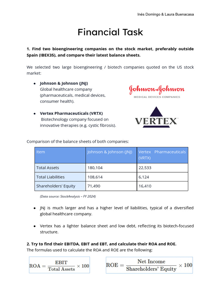 Bioengineering Company Financial Analysis | PDF | Balance Sheet ...