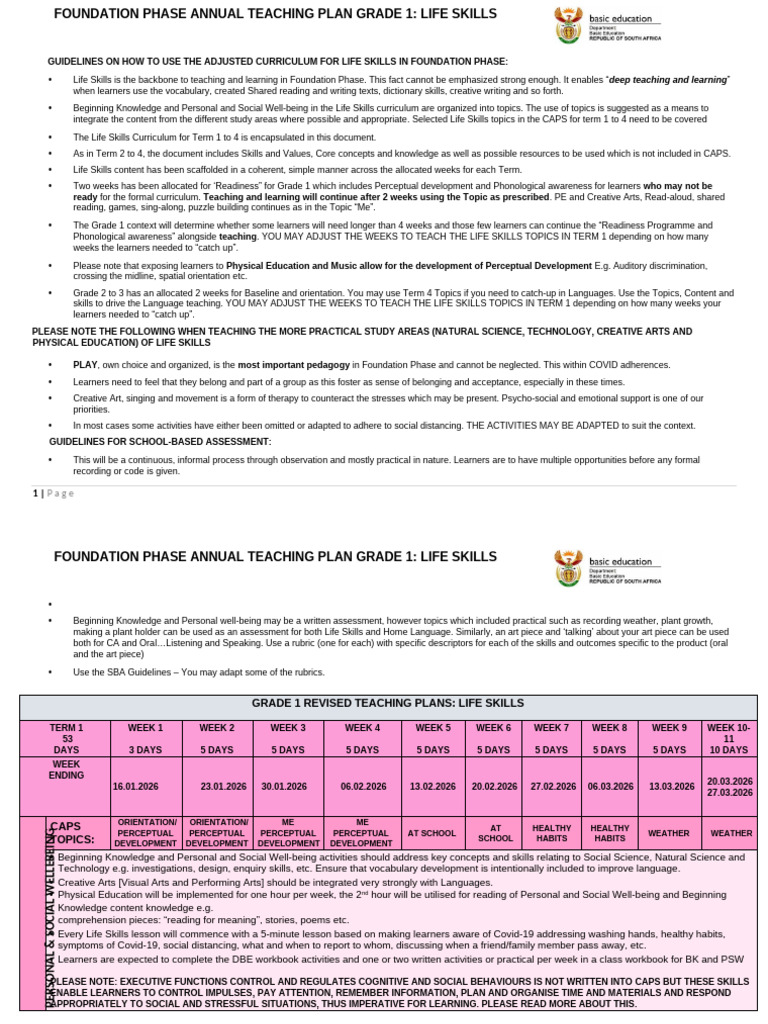 Grade 1 Life Skills Teaching Plan | PDF | Learning | Knowledge