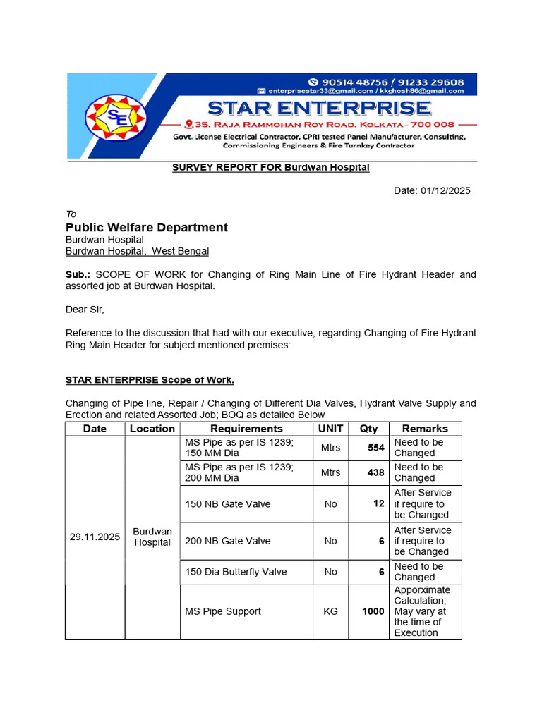 Burdwan Hospital Fire Hydrant Survey Report | PDF | Firefighting | Plumbing