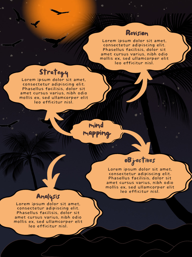 Orange and Black Simple Illustration Mind Mapping A4 Document_20260117 ...