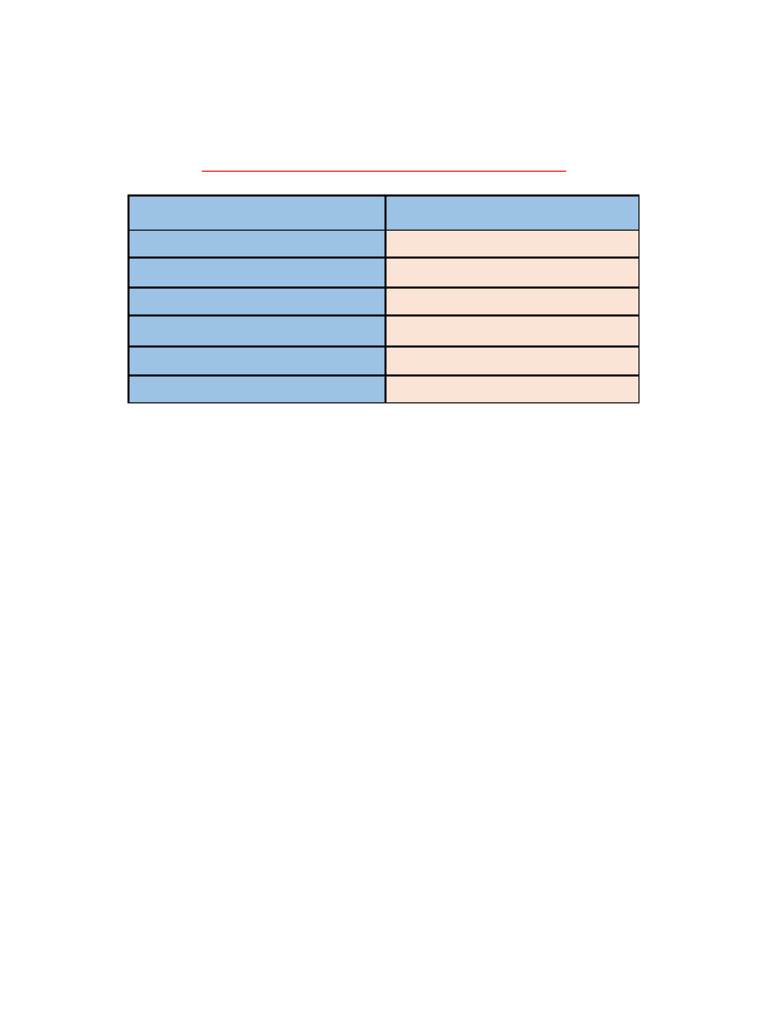 Class IX Mock Exam Date Sheet 2025-26 | PDF