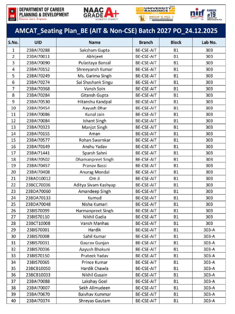 Revised Seating Plan Amcat | PDF