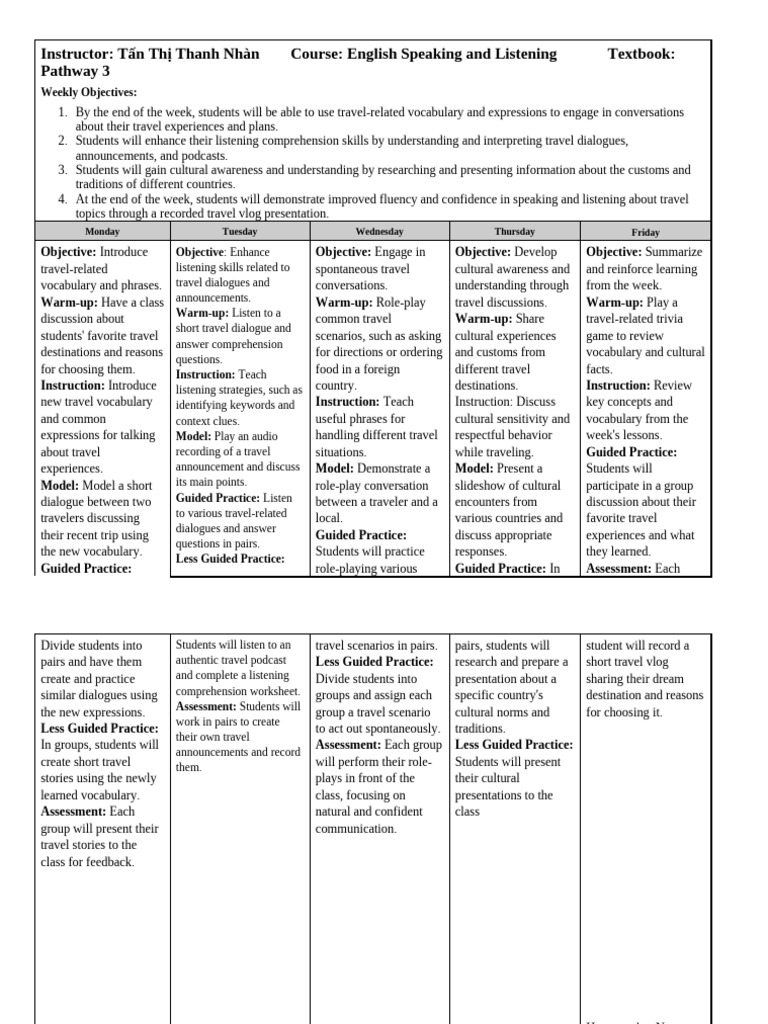 859e987d7a4426a2d8a7f5775b662ffc One Week Lesson Plan.template | PDF ...