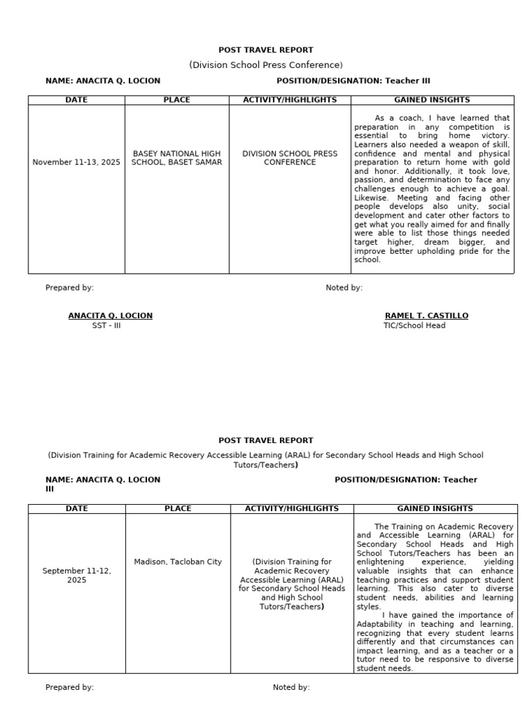 Travel Report 1 Dspc | PDF | Behavior Modification | Learning