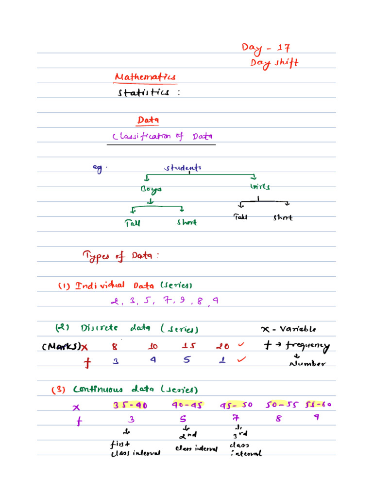 Math day statistics | PDF | Mean | Mode (Statistics)